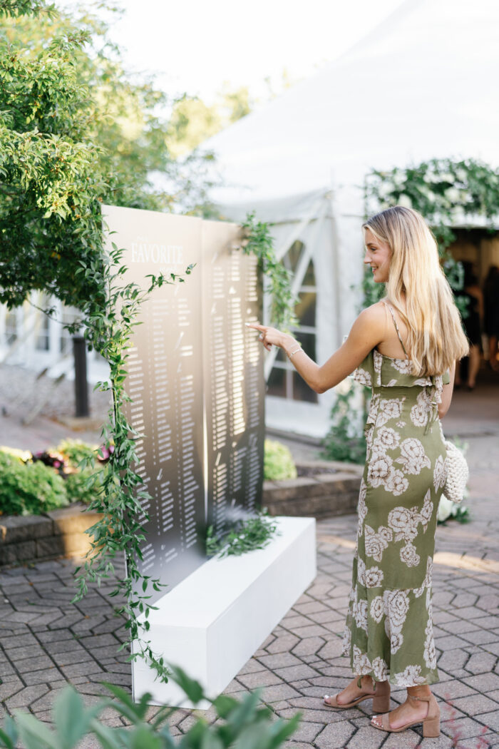 Wedding Reception Order of Events: A Complete Timeline | Nearlywed